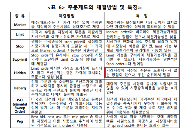 셀외) 대체거래소. : 셀트리온(068270)