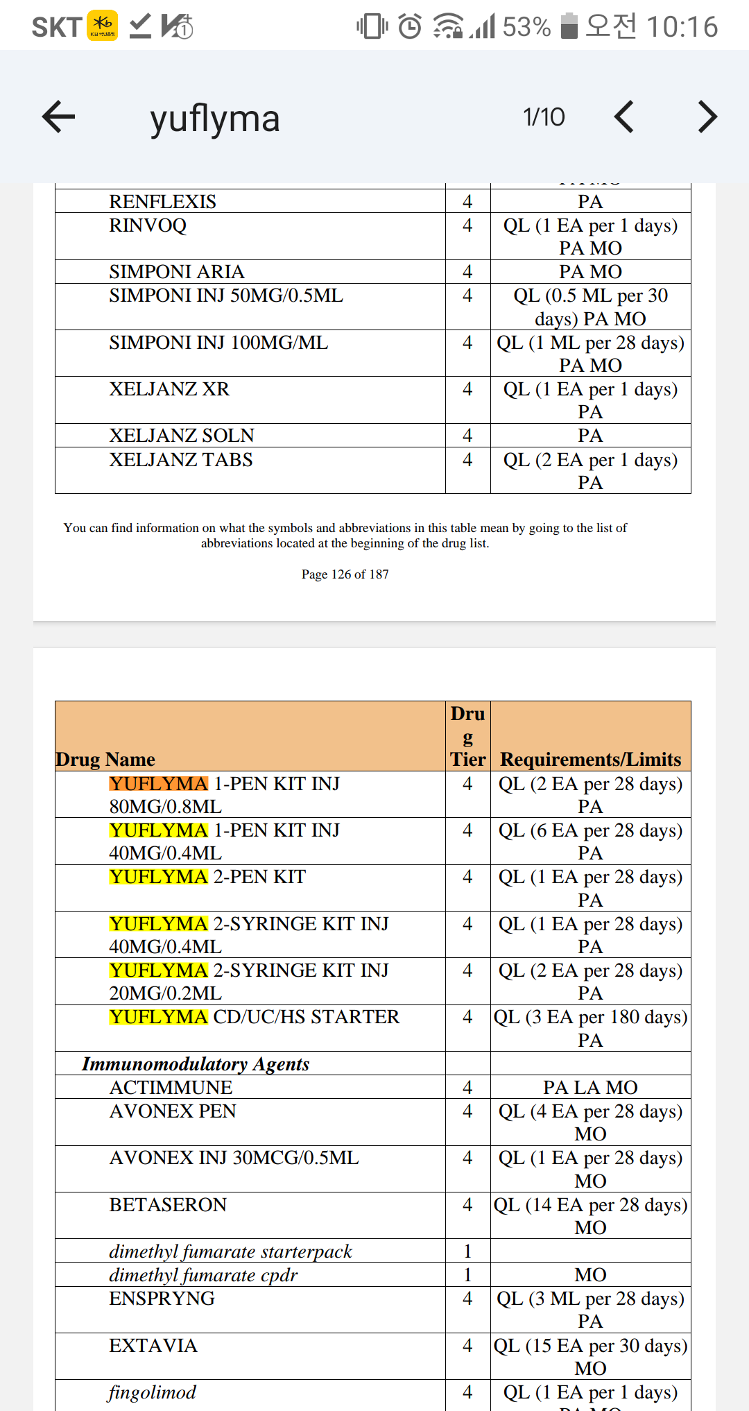 Careoregon에 유플라이마 등재 : 셀트리온(068270)