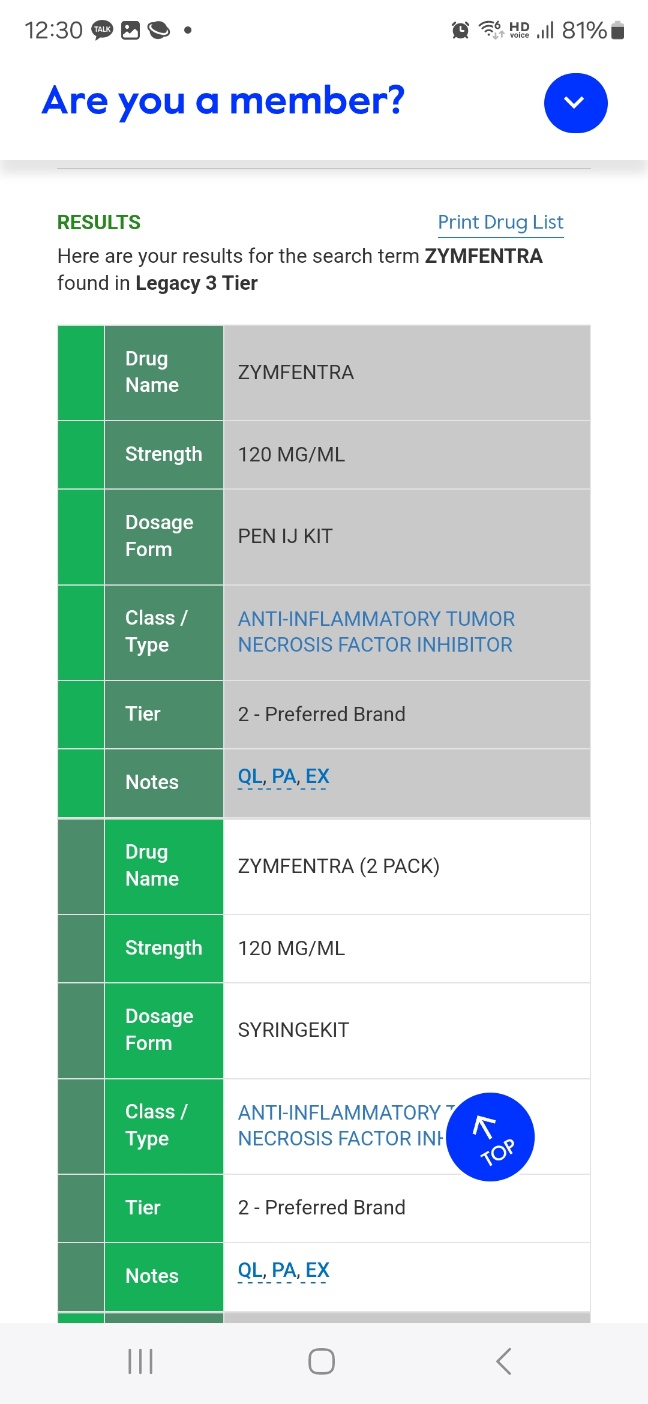 5월 Cigna preffered : 셀트리온(068270)