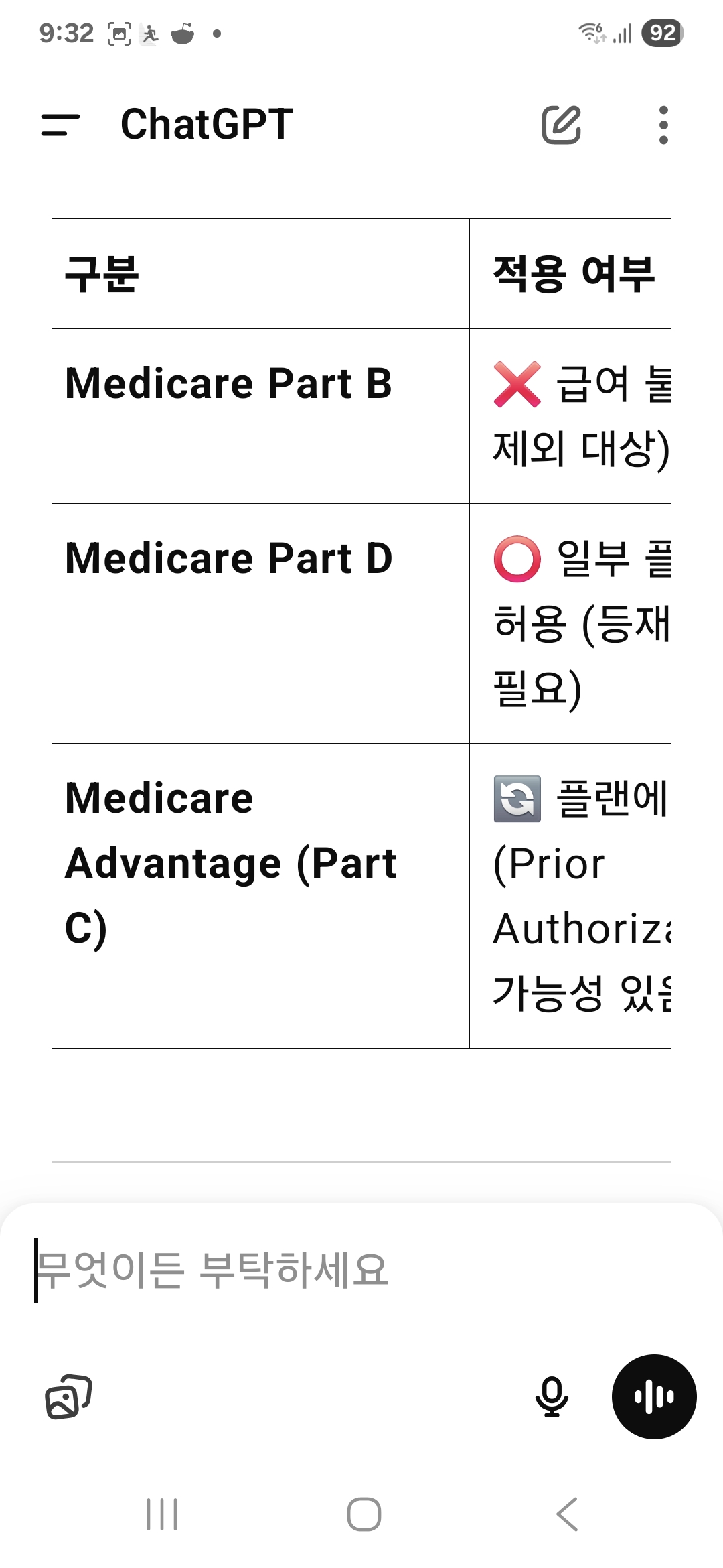 짐펜트라 UnitedHealth part D : 셀트리온(068270)